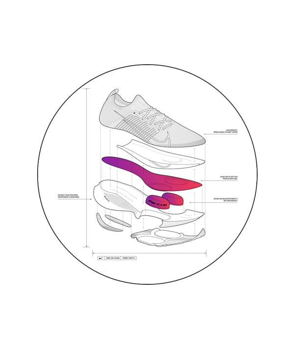 Nike Next%. Nike UK