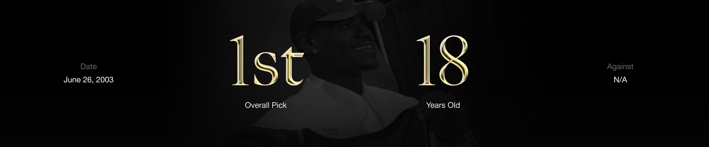 LeBron XXIII ‘Best In Class’. Nike.com