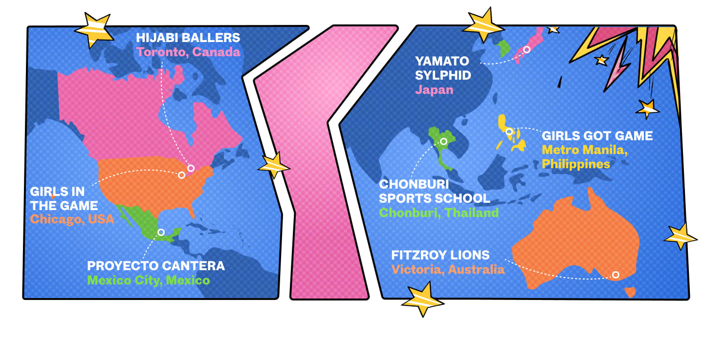 Community Partners - Nike. Nike UK