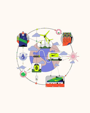 Nike Sustainability. Move to Zero. Nike SG