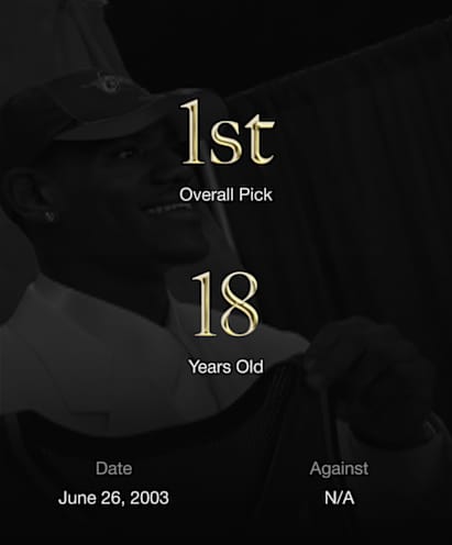 lebron james draft date