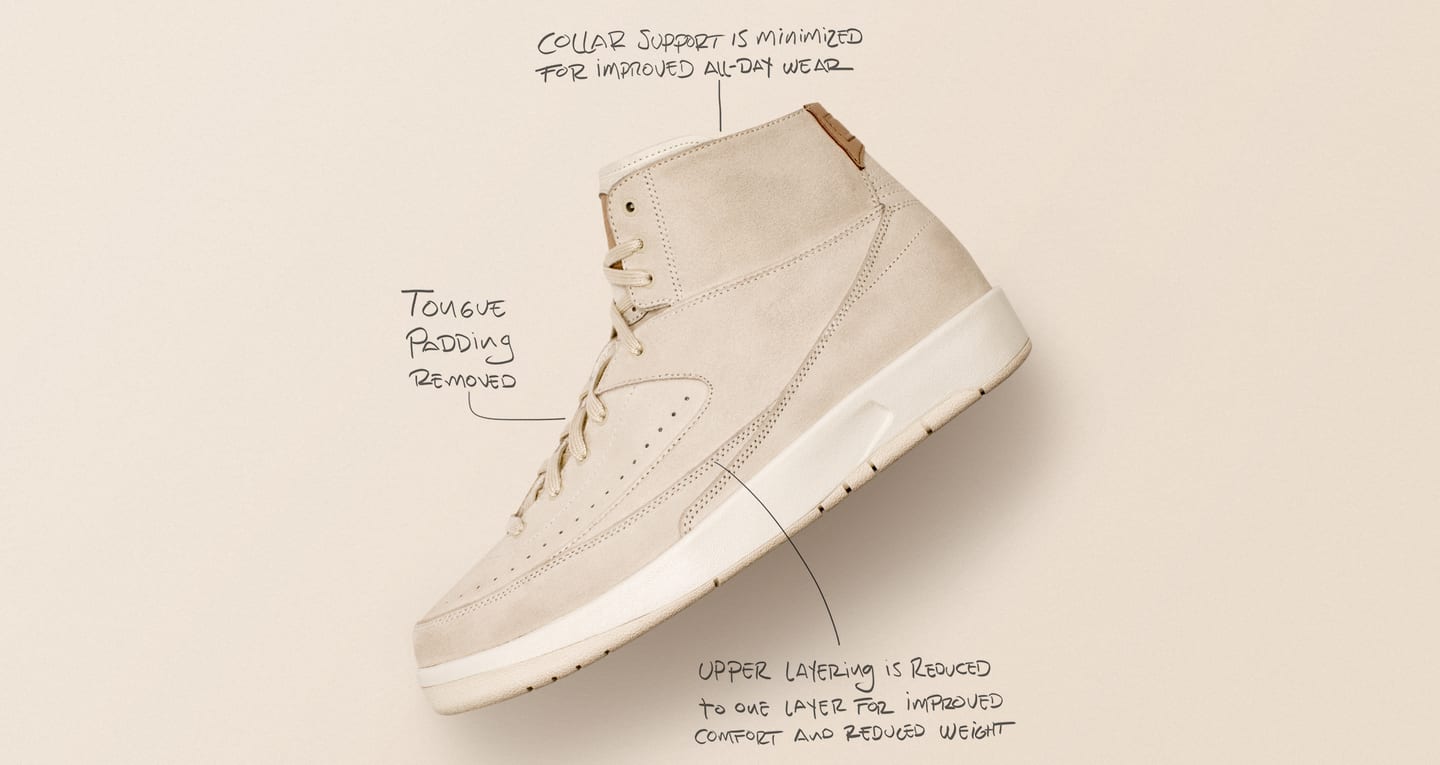 Behind the Design: Air Jordan 2 Retro Decon. Nike SNKRS