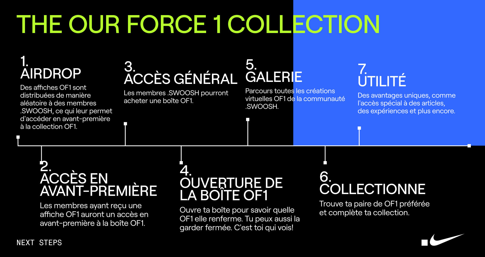 .SWOOSH Our Force 1 Collection. Nike SNKRS BE