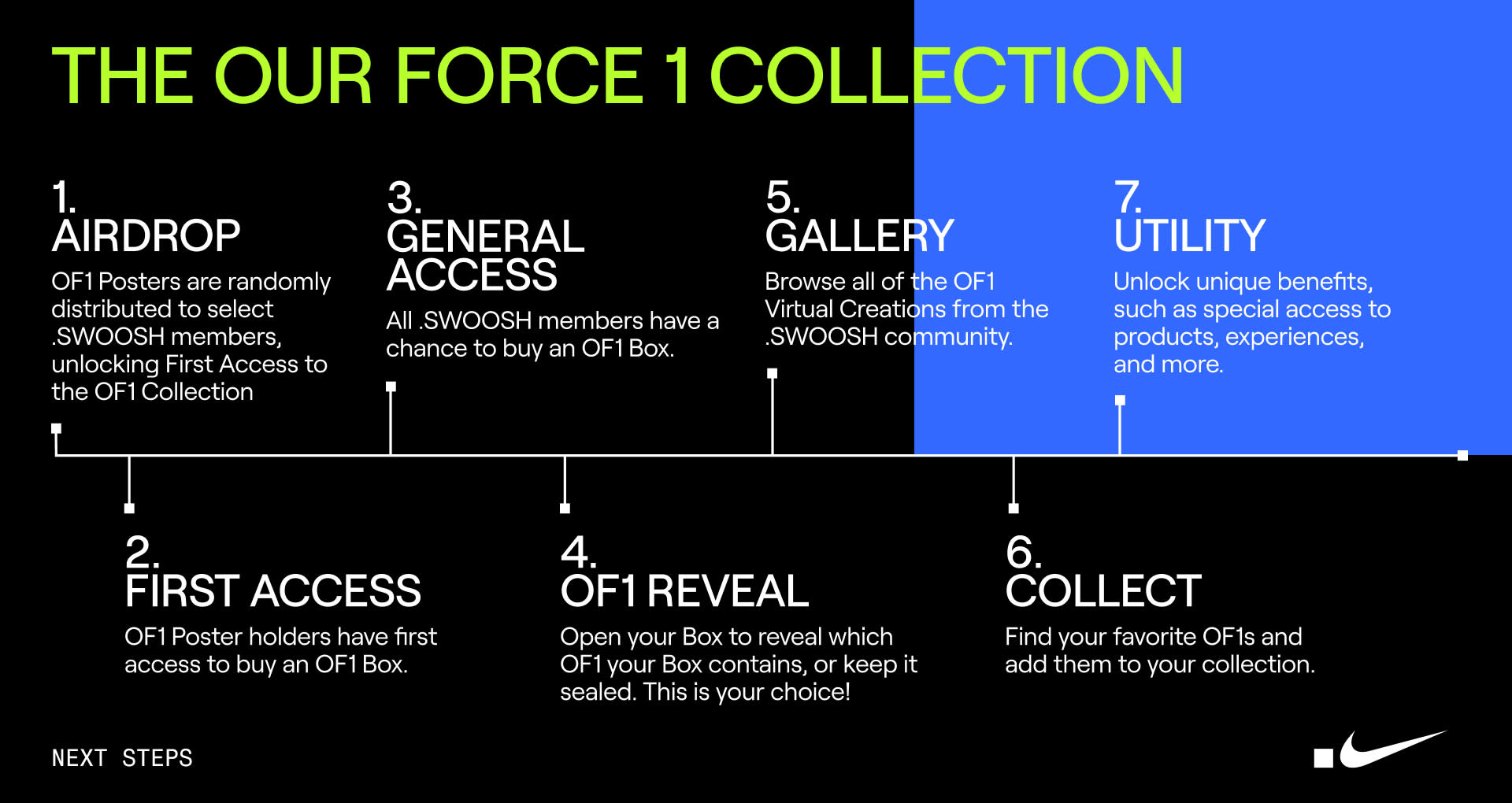 .SWOOSH Our Force 1 Collection. Nike SNKRS CA