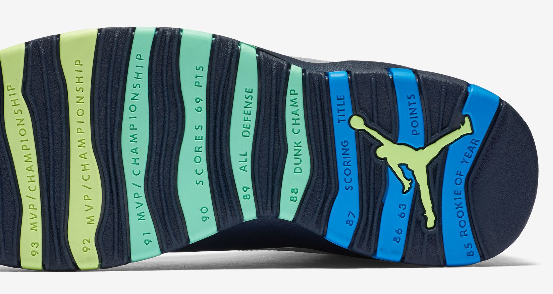 Air Jordan 10 Retro 'Rio' Release Date. Nike SNKRS US