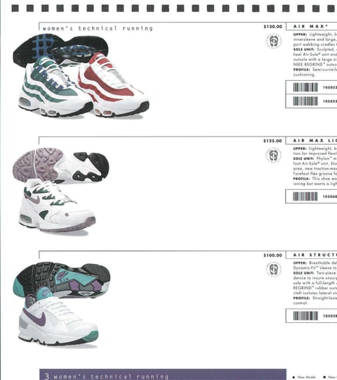 Classic Catalogs. Nike SNKRS