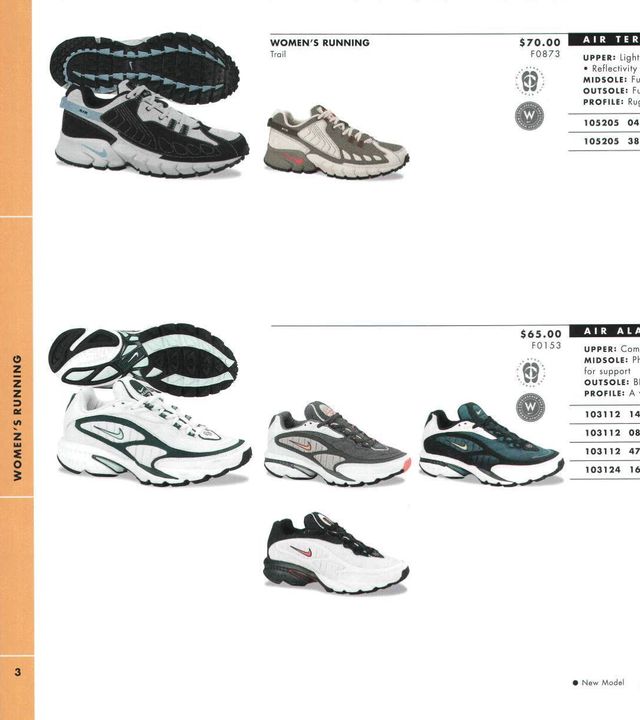 Katalog-Klassiker. Nike SNKRS LU