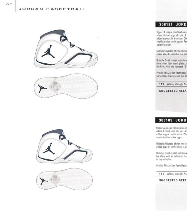 Classic Catalogs. Nike SNKRS IE