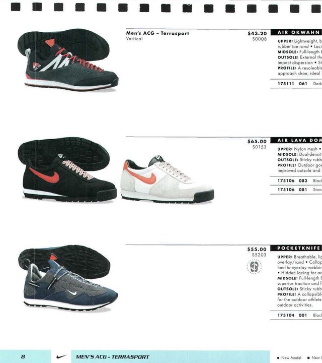 Classic Catalogues. Nike SNKRS CA